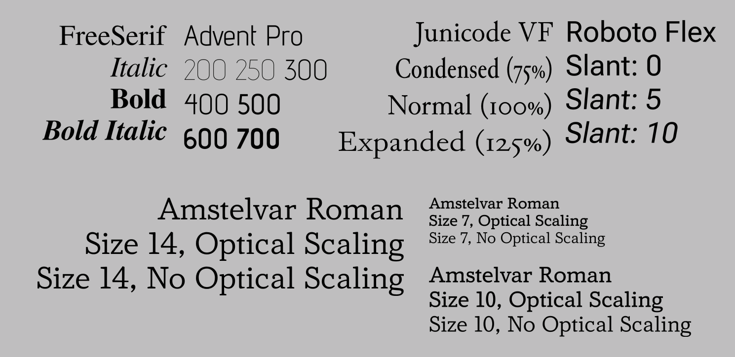 Making sense of font selection – Wolthera.info